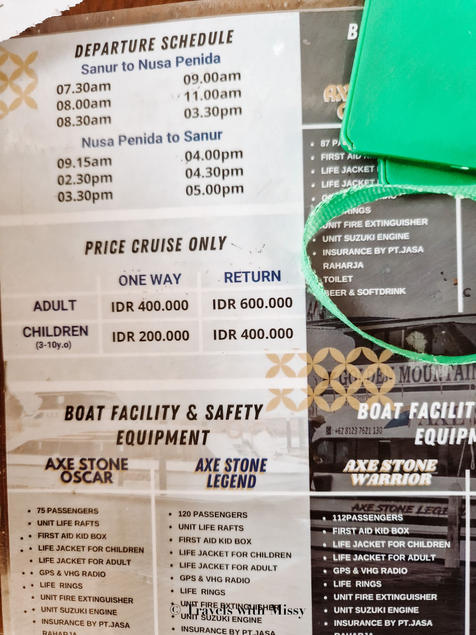 A Guide to Nusa Lembongan: Ferries, Beaches & Things to do (2025 ...